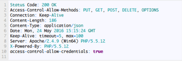 El Estándar RESTful