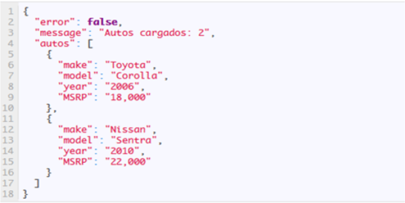 El Estándar RESTful