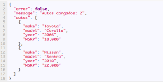 El Estándar RESTful