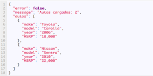 El Estándar RESTful